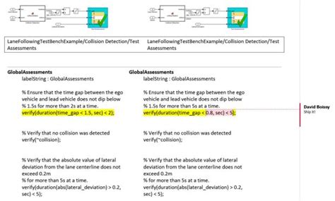 Continuous Integration For Verification Of Simulink Models Matlab Simulink