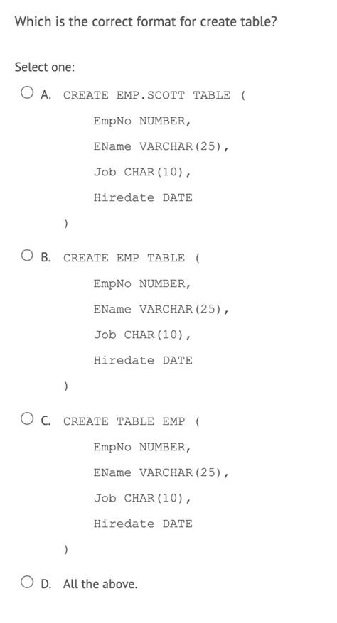 Solved Which Is The Correct Format For Create Table Select