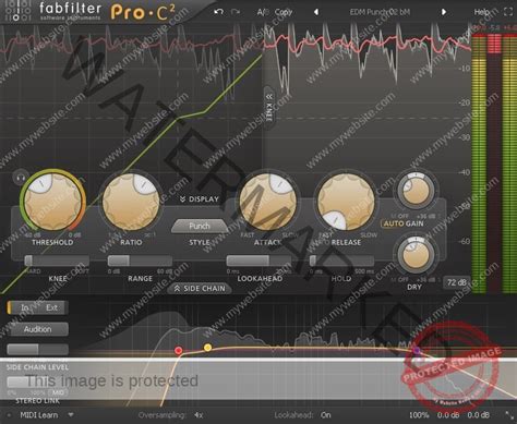 Top 10 Fabfilter Plugins 2025 For Mixing Mastering