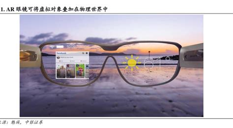 表面浮雕光波导工作原理及倾斜光栅示意图 行业研究数据 小牛行研
