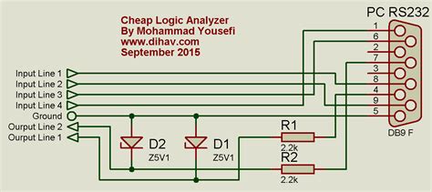 Dihav Cheap Logic Analyzer