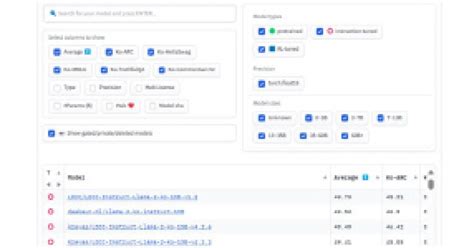 롯데정보통신 `ai모델` 오픈 코 Llm서 1위