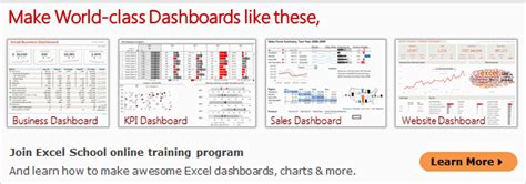 Kpi Key Performance Indicator Dashboards In Excel Tutorial Part 1