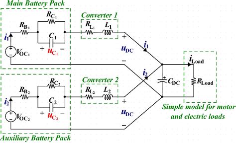 Figure 2 From Design Of Functional Interval Observers For A Battery And Motor Circuit Model Of