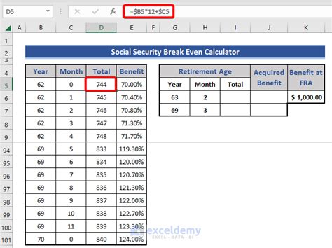 How To Create Social Security Break Even Calculator In Excel 6 Methods