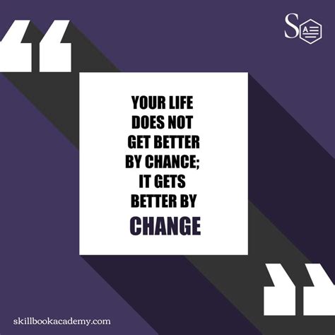 Skillbook Academy On Linkedin Scrum Agile Safe Mondaymotivation