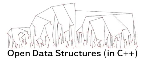 Emanuel Goette Alias Crespo Open Data Structures In C