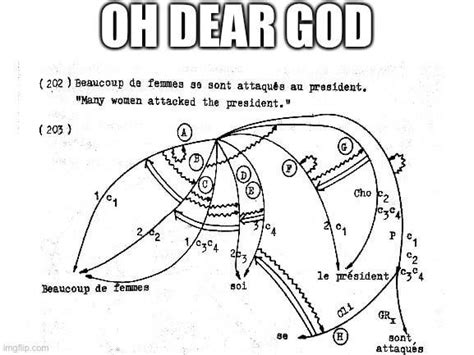 Wojciech Kubiński On Their Way To Pick The Most Concerning Example Sentences Rokbuddyphd