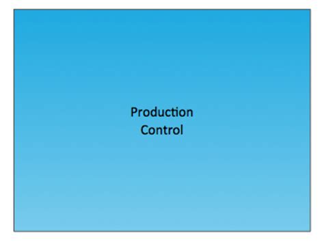 Value Stream Mapping Symbols Value Stream Mapping Software