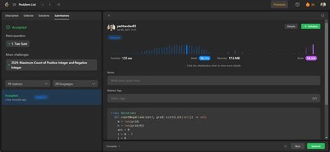 Yash Tandan On Linkedin Connections 100daysofcodechallenge Leetcode