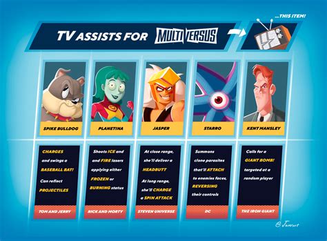 Ruby Rose Rwby Multiversus Fighter Concept R Multiversusthegame