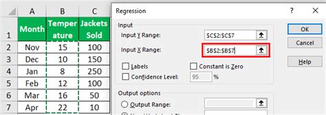 Linear Regression In Excel How To Do Linear Regression Excel Analysis