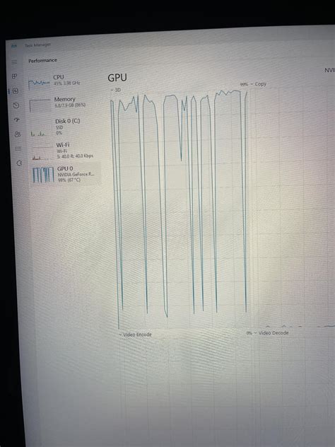 is this gpu usage normal r pchelp