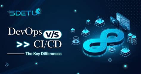 Charles Ndavu On Linkedin Key Differences Between Ci Cd And Devops