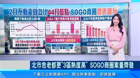 房市買氣低迷 驚見1數據連8降創44個月以來新低點預售屋滯銷區2縣市爆多 台北SOGO商圈都更案齊發房市新聞房地產新聞三立