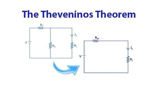 Thevenins Theorem Step By Step Procedure With Solved Example Electrical Engineering Updates