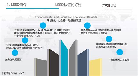 Leed Bdc 认证级别评估体系认证流程 知乎
