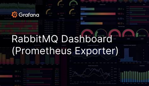 Rabbitmq Dashboard Prometheus Exporter Grafana Labs