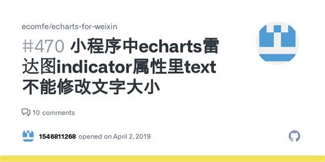 小程序中echarts雷达图indicator属性里text不能修改文字大小 Issue ecomfe echarts for weixin GitHub