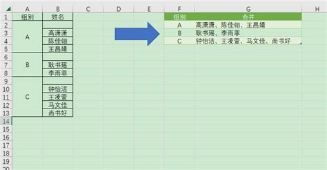 power query 函数 table group 案例七：合并单元格分组并合并对应文本值 知乎