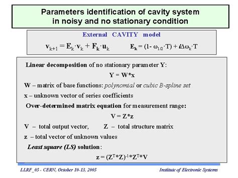Superconductive Cavity Driving With Fpga Controller Tomasz Czarski