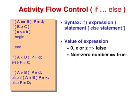 Ppt Verilog Hdl Powerpoint Presentation Free Download Id2959553