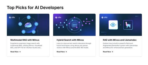 Milvus On Linkedin Milvus Vectordatabase Tutorial Howto Genai Github Ai