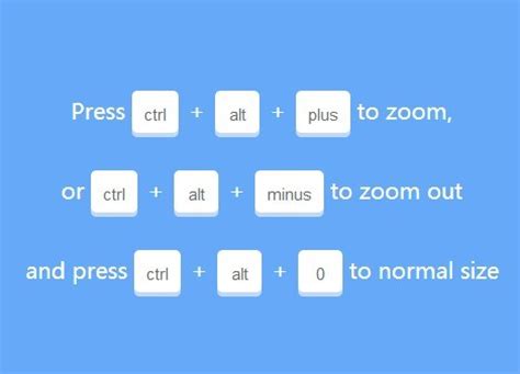 JQuery Plugin To Enable Custom Shortcuts On Your Website Hotkey Event Free JQuery Plugins
