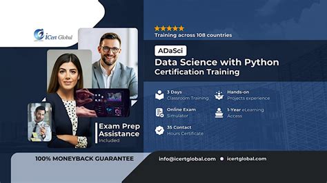 4 Day Data Science With Python Bootcamp In Fulshear Tx At 2717