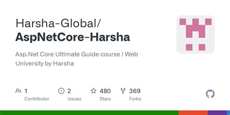 Aspnetcore Harsha09 Partial Views01 Creating Partial Viewspartialviewsexampleviewshome