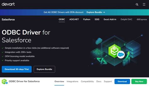 How To Setup Postgresql Odbc Driver For Salesforce Pos Integration Mykhailo Radchenko