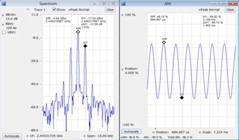 Rsa306b Spectrum Analyzer Datasheet Tektronix
