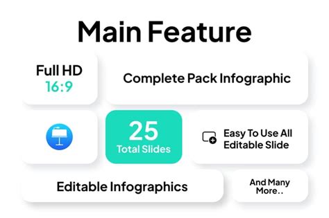 Data Visualization Keynote Template Incl Business And Data Envato
