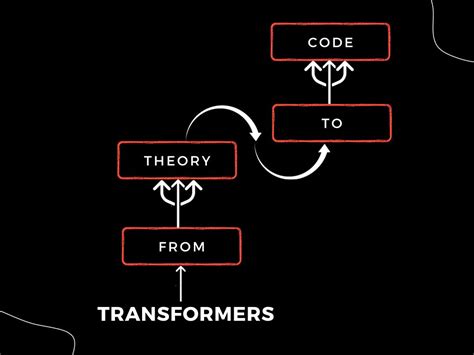 Awadelrahman Ahmed On Linkedin Attention Transformers Medium