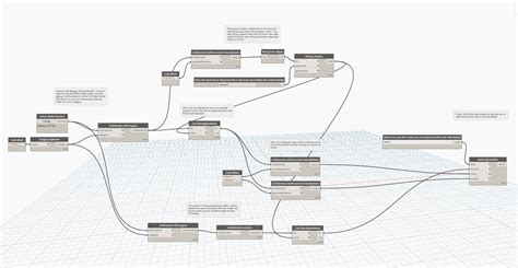 Placing Rooms From Linked Model Roombylocation Node Revit Dynamo