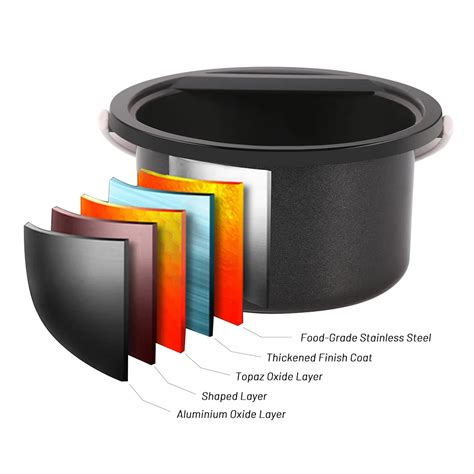 파라핀치료기 손파라핀 가정용 손테라피 손찜질기 왁스 히터 스마트 온도 제어 빠른 가열 전기 제모 티몬