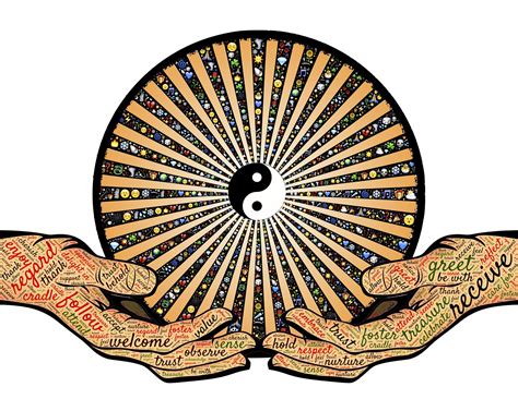 Five Element Personality Traits Luminous Spaces