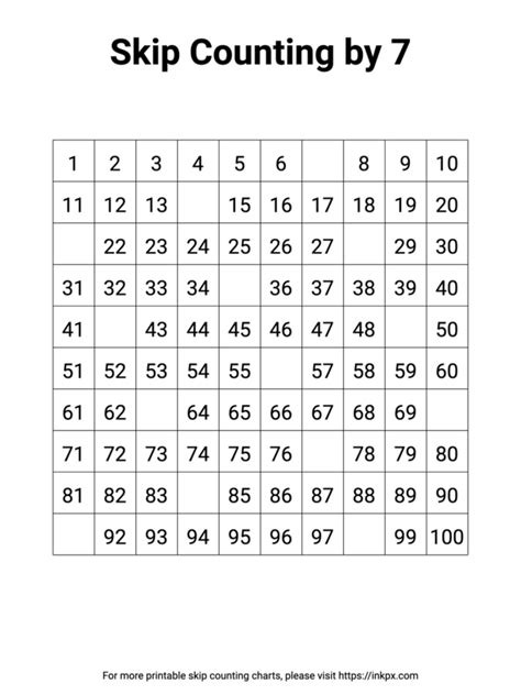 Free Printable Skip Counting Chart By 7 In Pdf Png And  Formats · Inkpx