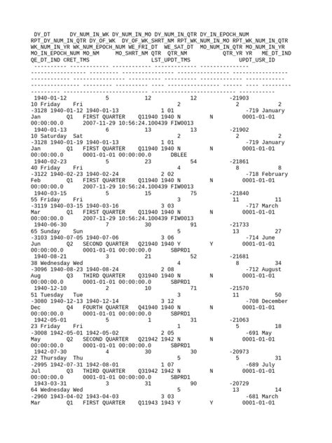 Idz Query Result Pdf