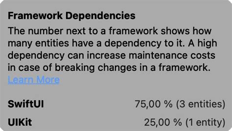 understanding your project with metrics framework dependencies sw