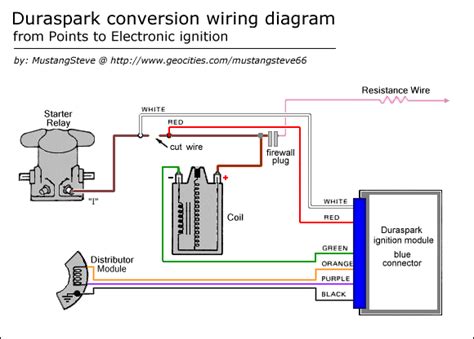 How To Wire A Duraspark Ignition System