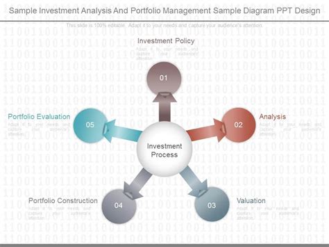 Sample Investment Analysis And Portfolio Management Sample Diagram Ppt Design