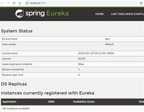 how to use hazelcast auto discovery with eureka hazelcast