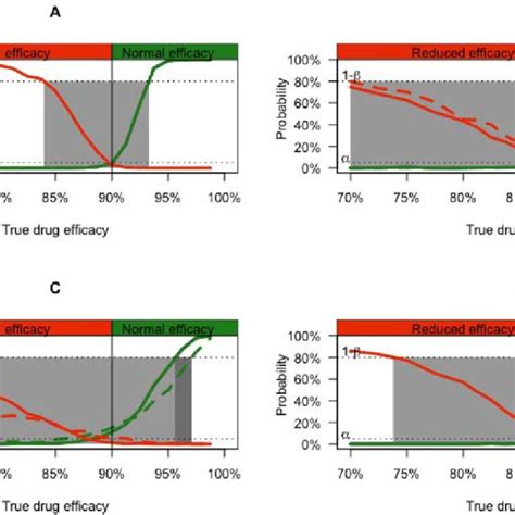 Microscopic Examination Of The Scraping Shows The Psoroptes Cuniculi Download Scientific Diagram