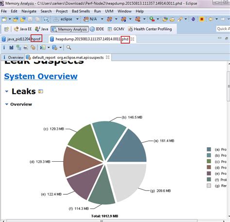 Free Java Heap Dump Analyzer At Nate Davidson Blog