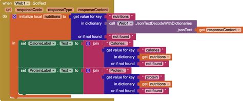 Coding Apis In App Inventor Technovation Girls