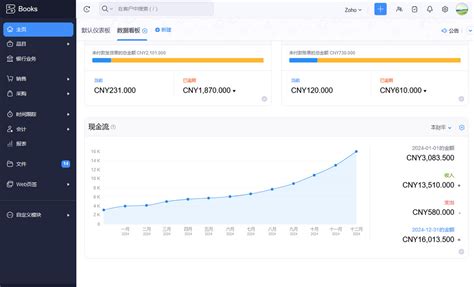 进销存系统 国外客户要invoice跟国内的发票有区别吗如何给客户发invoice 个人文章 SegmentFault 思否