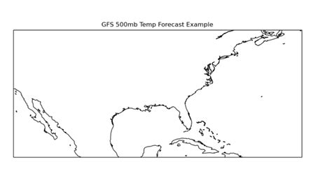 Python Python38 Metpy Issue Declarative Plotting Of Grib2 File Plotting Blank Map Stack