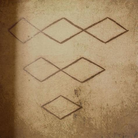 Does Anyone Recognise What Type Of Ciphers These Are Rcipher