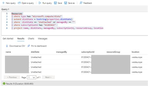 Microsoft Azure Find Orphaned Disks Geeksforgeeks